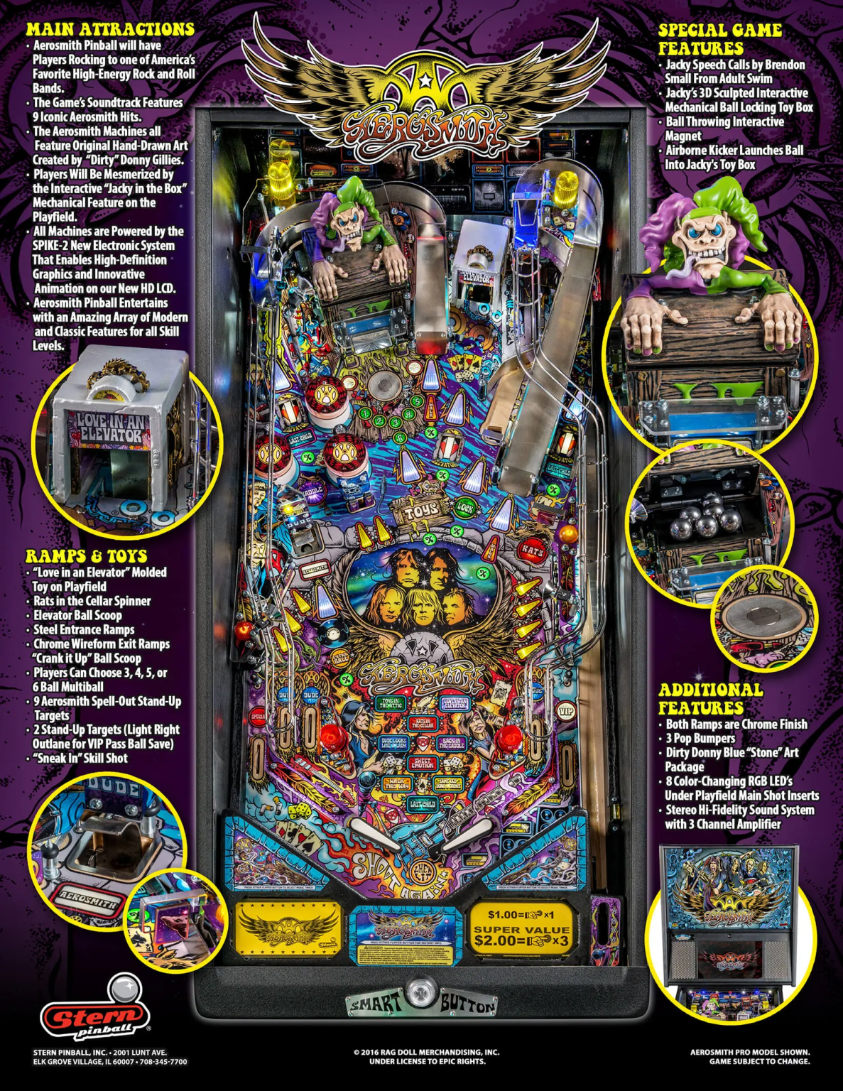Pinball Machines | Pinball Machine Europe