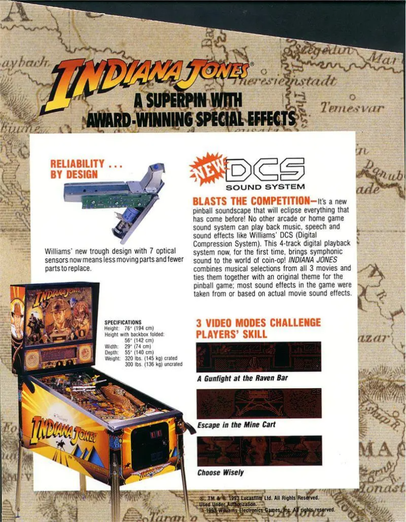 Indiana Jones Pinball Machine | Pinball Machine Europe